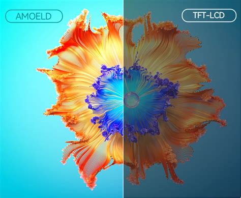 Tft Lcd Vs Amoled Displays Whats The Difference And Which Should You Choose