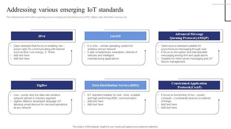 Addressing Various Emerging Iot Standards Exploring Internet Things