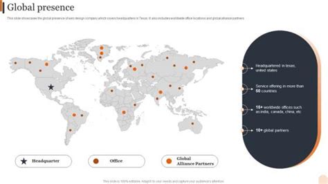 Web Presence Analysis Powerpoint Presentation And Slides Slideteam