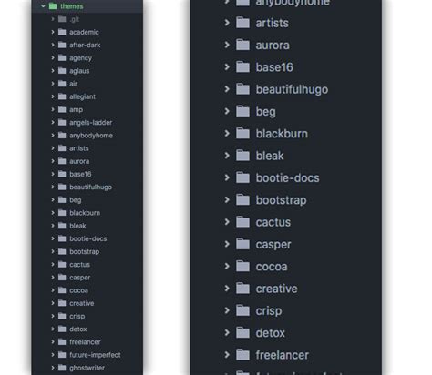 Make Creating Websites Fun Again With Hugo Envato Tuts