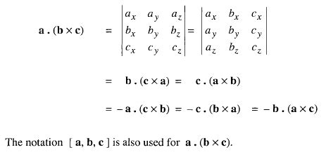 Scalar Triple Product