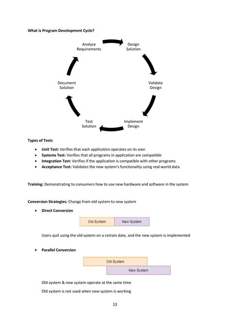 Information System Notes Aict002 Information System Is Apu