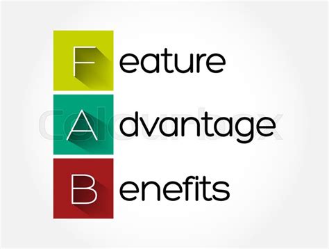 Feature Advantage Benefit