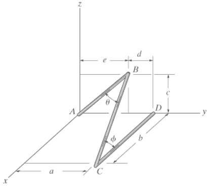 Solved Determine the angles θ and φ be SolutionInn