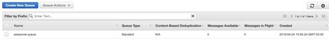 Adapting A Python Script Into A Serverless Lambda Function By Julia