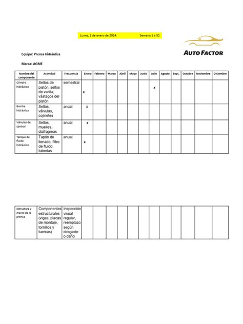 Tabla De Mantenimiento Pdf Control Numerico Rodamiento Mecánico