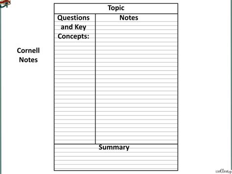 Effective Note Taking Strategies A Smart Literacy Strategy For