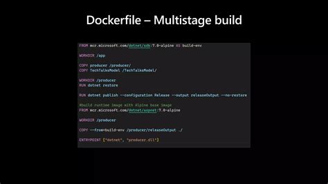 manage multi container apps with docker compose pdf