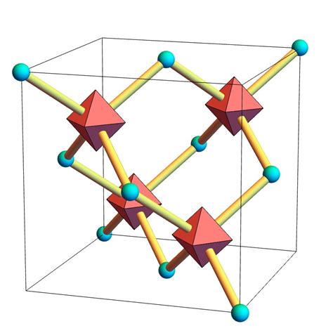 Expanding Diamond Structure Online Technical Discussion Groups