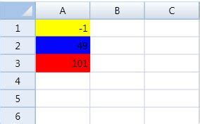 Conditional Formatting With Spread WPF Silverlight