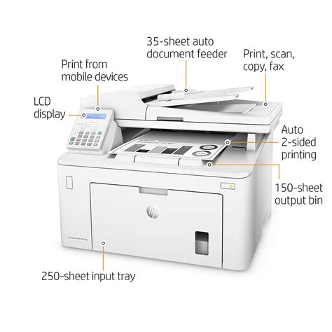 HP LaserJet Pro M227fdn A4 Mono Multifunction Laser Printer G3Q79A