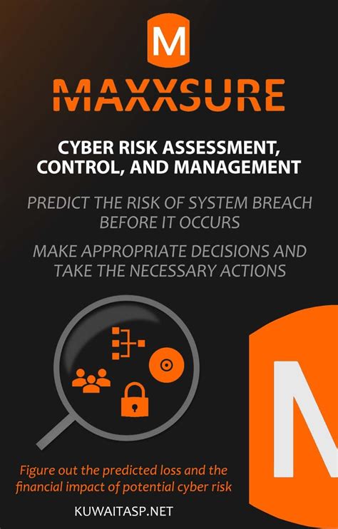 Mohammad M Alwan On Linkedin Kasp Kuwaitasp Maxxsure Digitaltransformation
