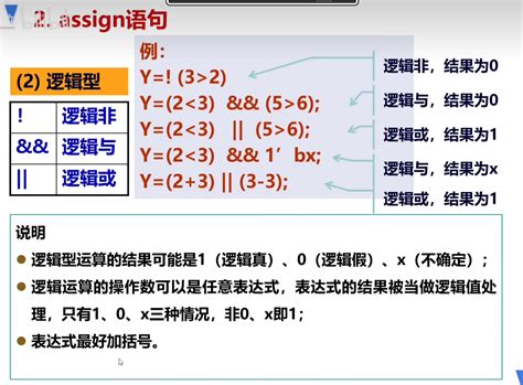 【verilog】快速入门 Csdn博客