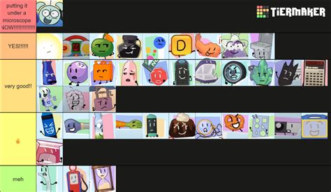 Itft Character Up To Episode 6 Tier List Community Rankings Tiermaker
