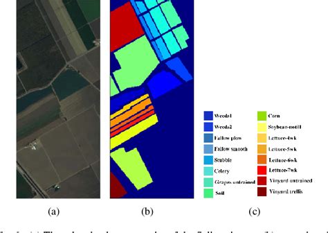 Figure 1 From A Convolutional Neural Network With Mapping Layers For