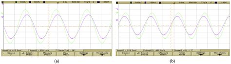 Field Programmable Analog Array Based Non Integer Filter Designs
