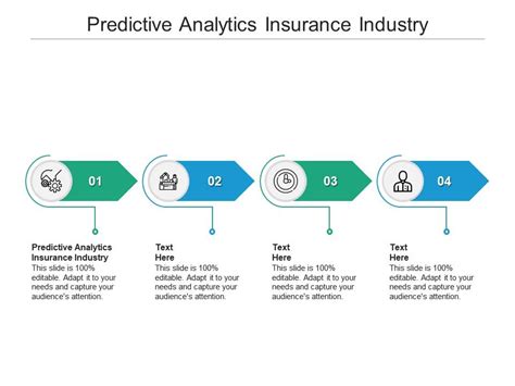 Predictive Analytics Insurance Industry Ppt Powerpoint Presentation