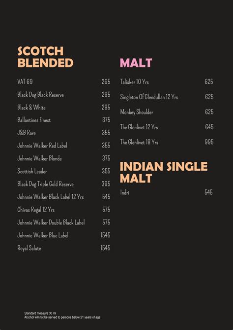 Hoppipola Menu Menu For Hoppipola Mani Square Mall Kankurgachi