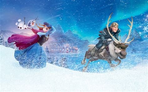 Frozen Disney Olaf Wallpaper