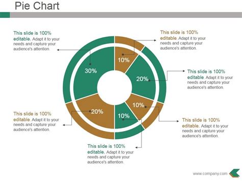 Pie Chart Ppt Powerpoint Presentation File Background Designs