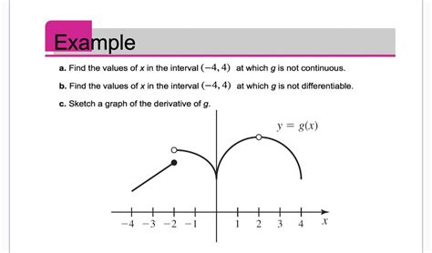 solved a find the values of x in the interval −4 4 at