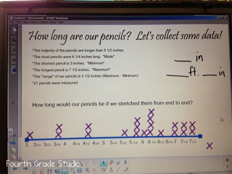 Line Plot Mrs Kopari Th Grade Los Paseos Elementary