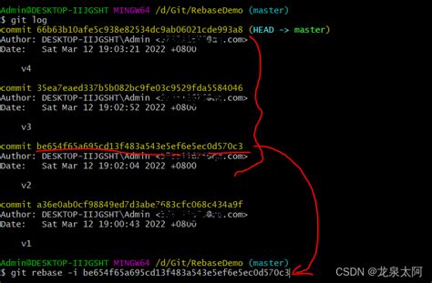 Git 之 Rebase（变基）git Rebase I Head Csdn博客