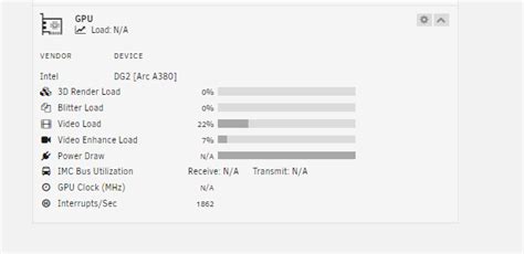 Using An Intel Arc A380 With Plex And Tdarr Version 6124 With Linux