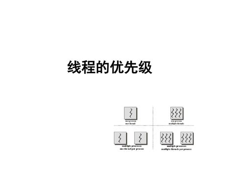 c 程序设计 c programming 多线程 c 程序设计课程组 ppt download