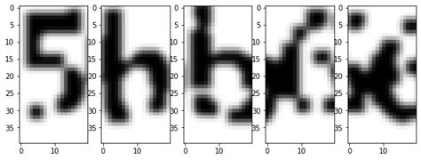 GitHub Hagelplatz Captcha Recognition It S My Idea For A Diploma Thesis In Machine Learning