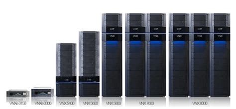 Newage Technology Solutions The Proven Source For Emc Clariion