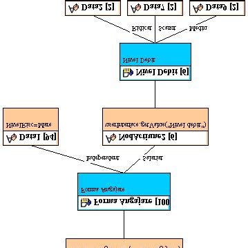 Extended Decision Tree Download Scientific Diagram
