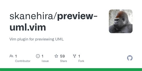 Github Skanehira Preview Uml Vim Vim Plugin For Previewing Uml