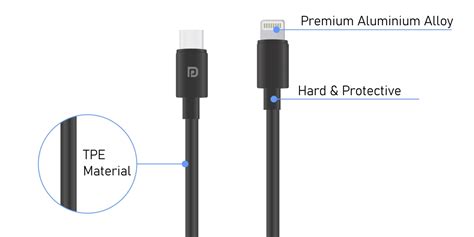 Shop Portronics Konnect Core Type-C To 8-Pin Cable at Discount
