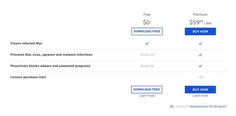 กำจด Adware โฆษณาฝงตวบน Mac ดวย Malwarebytes
