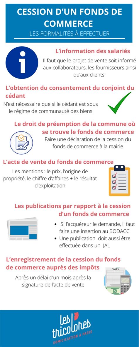 Cession D Un Fonds De Commerce Guide En 2022