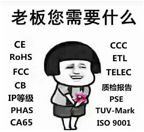 什么是etl？etl认证如何申请？ 知乎