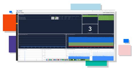 container and microservices monitoring logicmonitor
