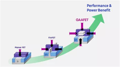 News Posts Matching Gaafet Techpowerup