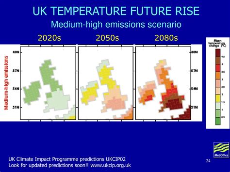 Ppt Part 2 Urban Climate Powerpoint Presentation Free Download Id