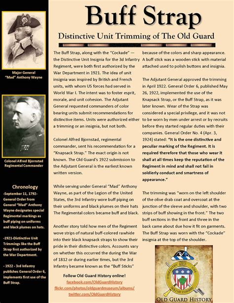 Regimental Orientation Program Laststandonzombieisland