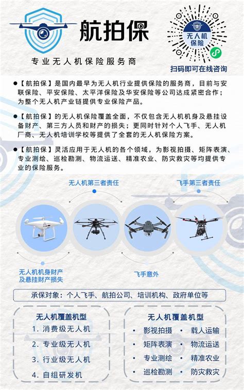 灭了！无人机全力救援重庆山火，【航拍保】理赔绿色通道已开启！灭火弹服务保险