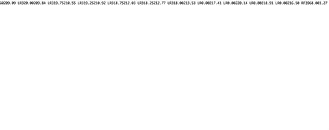 Help With Multiple Plots On Serial Plotter General Guidance Arduino