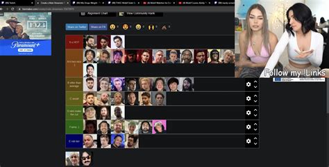 Alinitys Sister Rated Russel On Attractiveness Rjustrussel