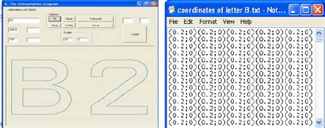 A The Interpolation Program And B Result Of The Interpolation