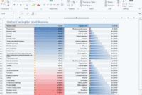 Rough Order Magnitude Rom Estimate Template