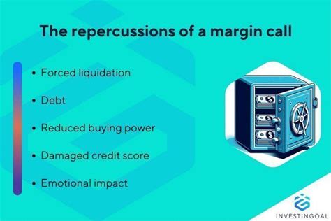 Impact And Risks Of Margin Trading Penalties In India