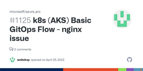 K8s Aks Basic Gitops Flow Nginx Issue · Issue 1125 · Microsoftazurearc · Github