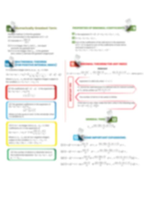 Solution Binomial Theorem Mind Maps Complete Chapter In 2 Page Class 9