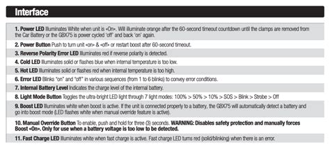 How To Use A Portable Jump Starter Car Jump Starter